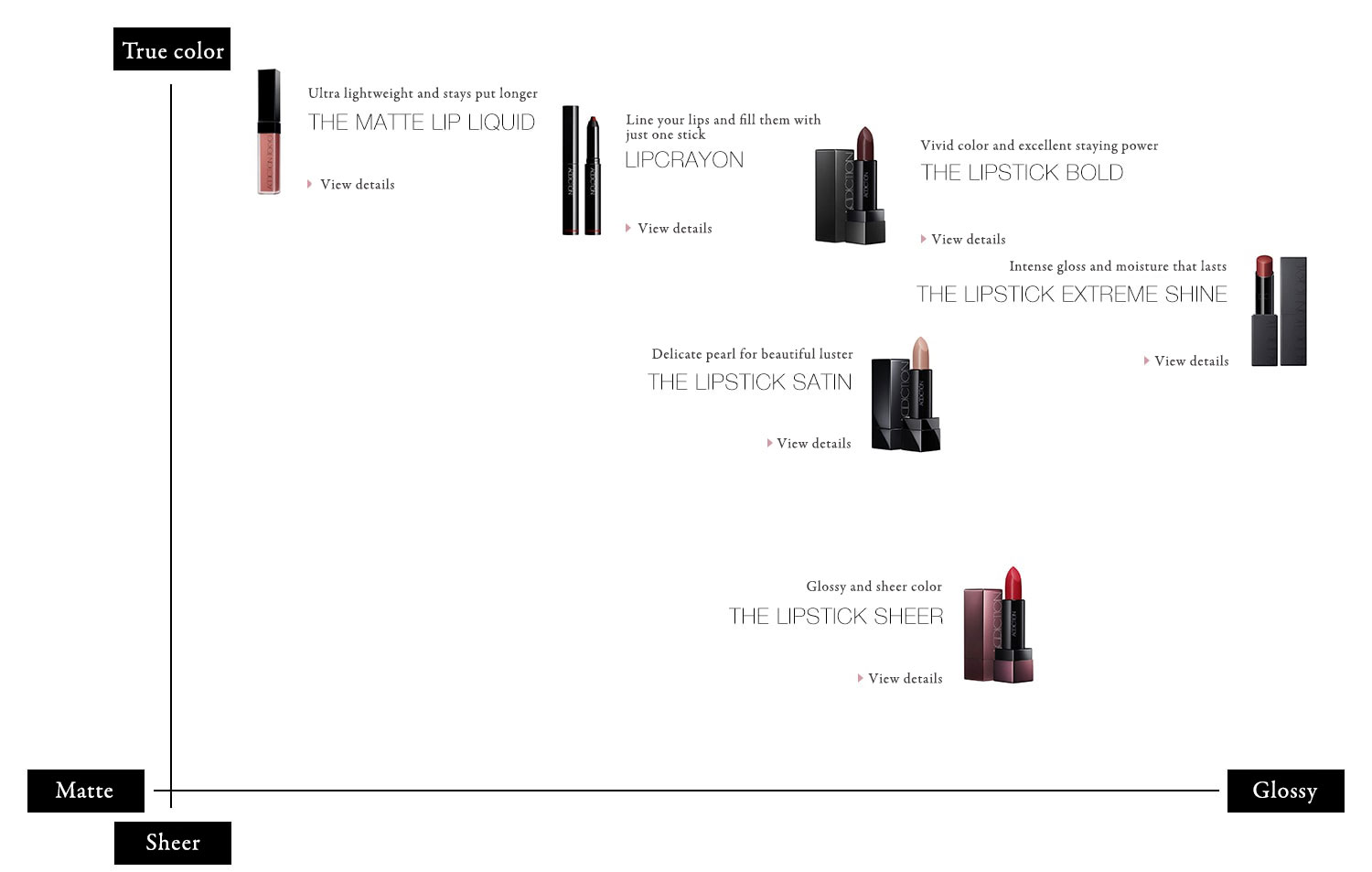 ADDICTION: WINTER LIP 2020 | Addiction